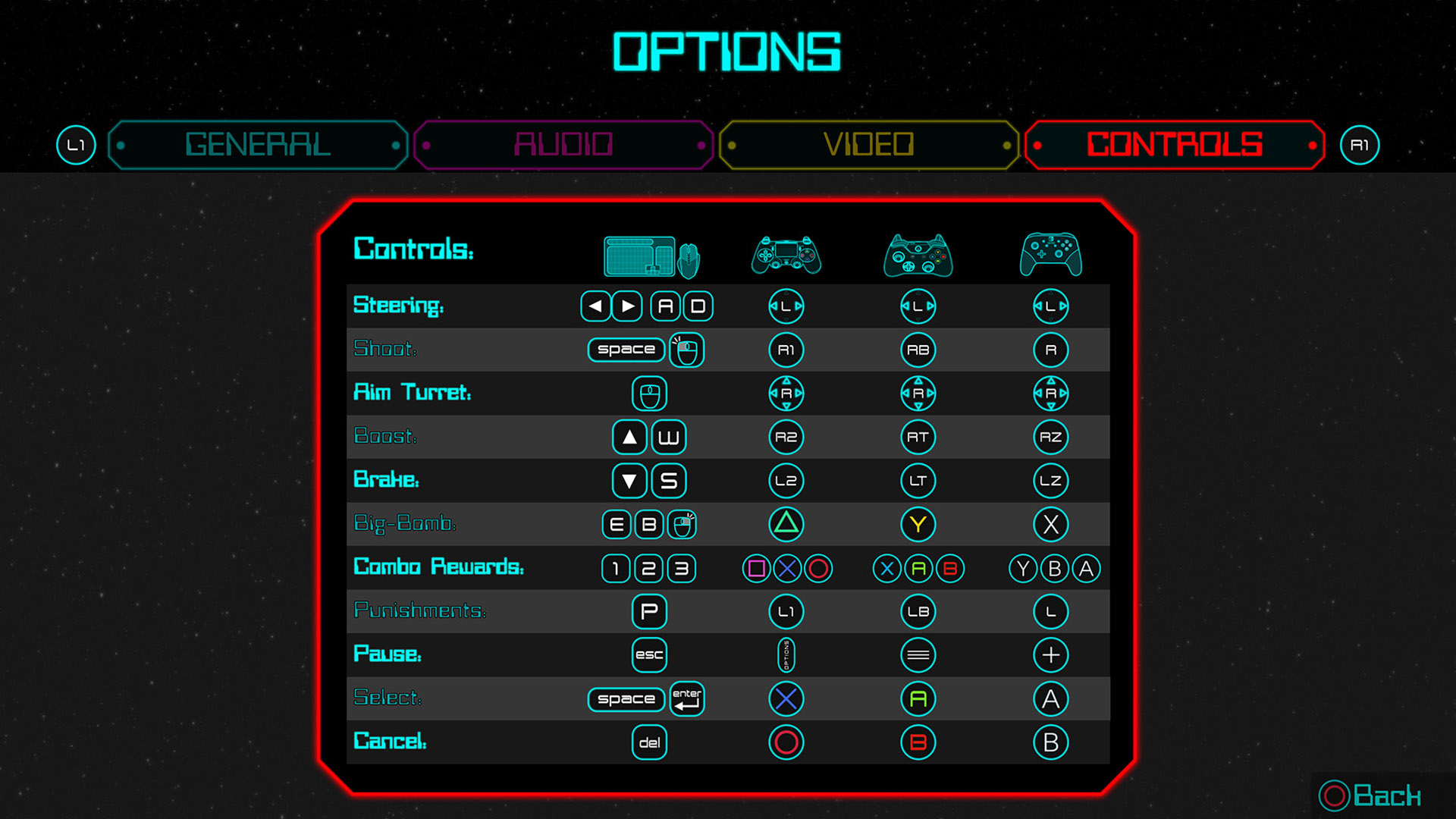 Making a Game in Four Weeks - Bare Knuckle Development